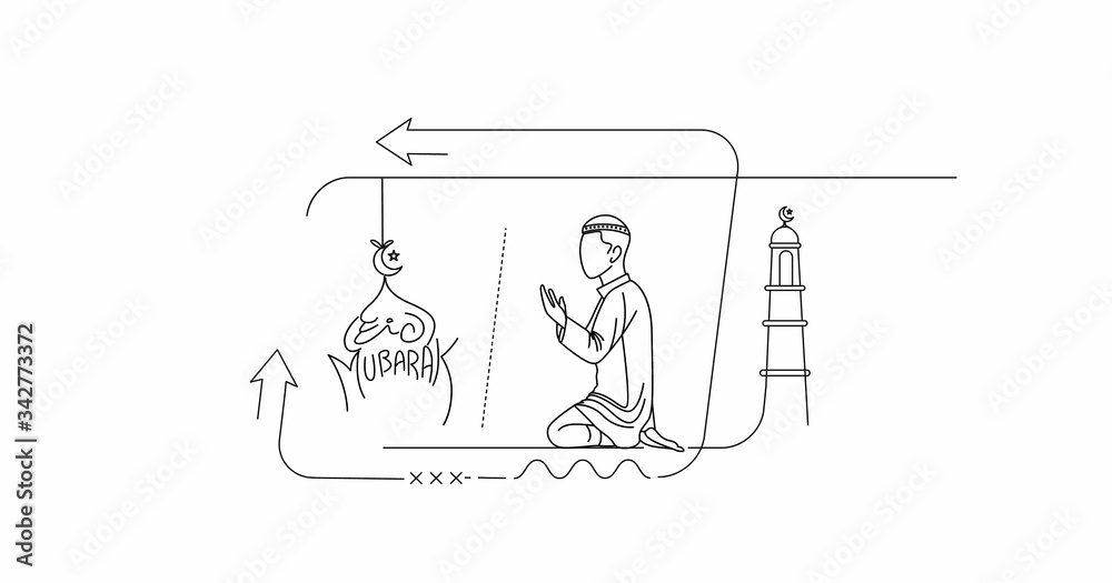 Muslim young man praying ( Fajr, Zuhr, Asr, Maghrib, and Isha ) - eid ...