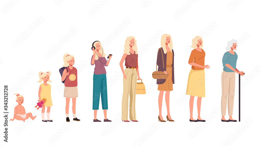 Woman character in different age steps concept. Vector flat cartoon ...
