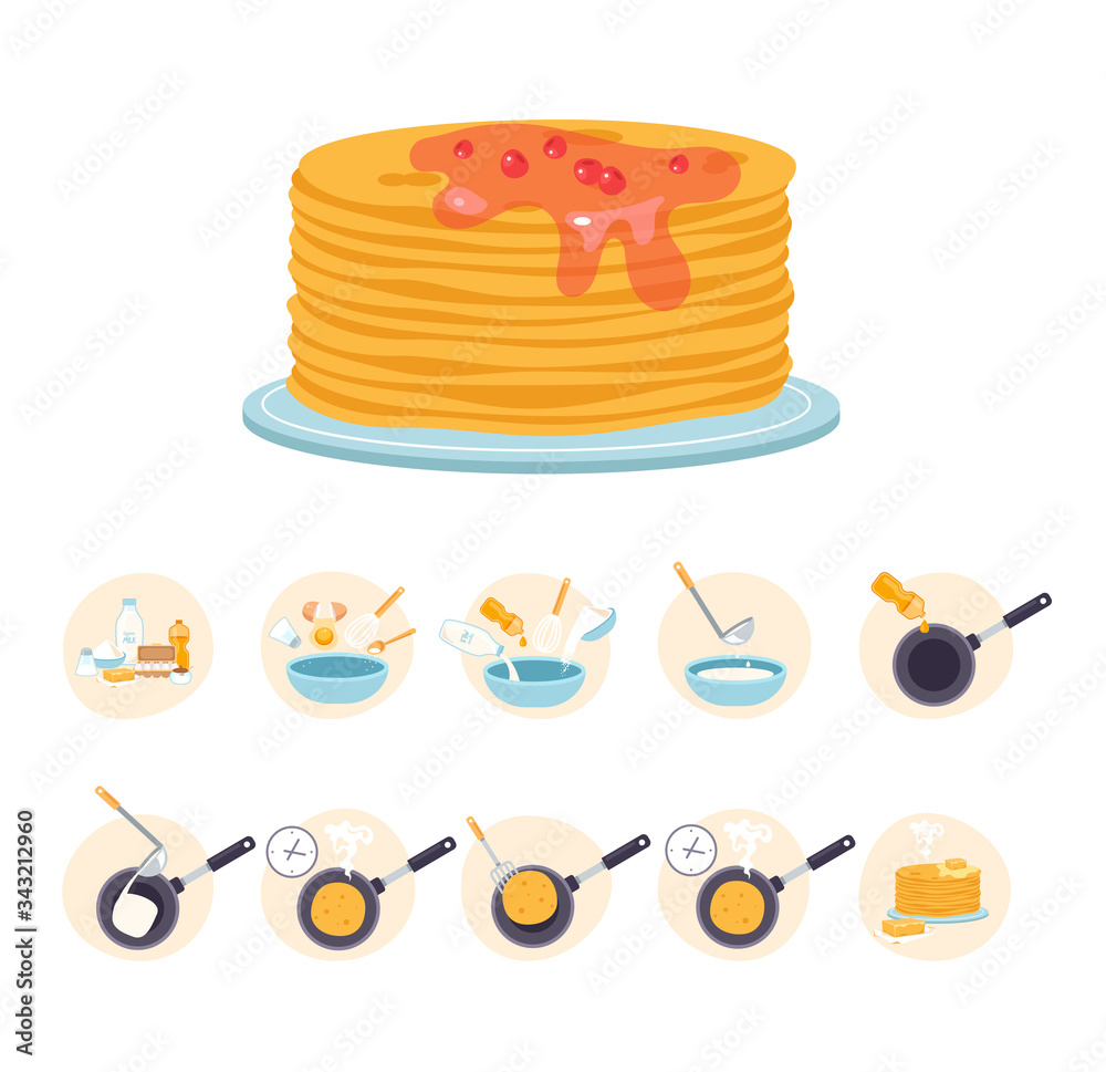 Pancake cook recipe steps. Vector flat cartoon graphic design ...