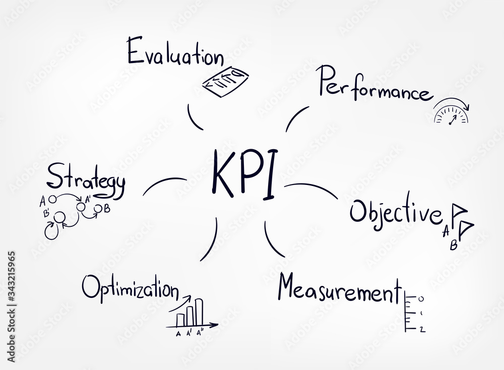 kpi vector word diagram hand drawn Stock Vector | Adobe Stock
