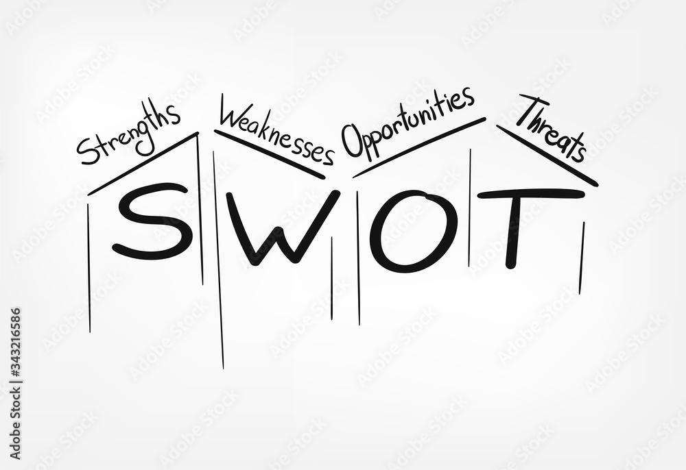 concept vector lettering business swot Stock Vector | Adobe Stock