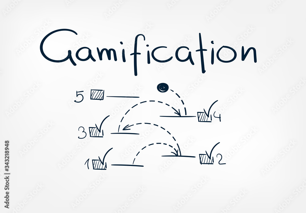gamification doodle vector hand drawn word lettering simple concept ...