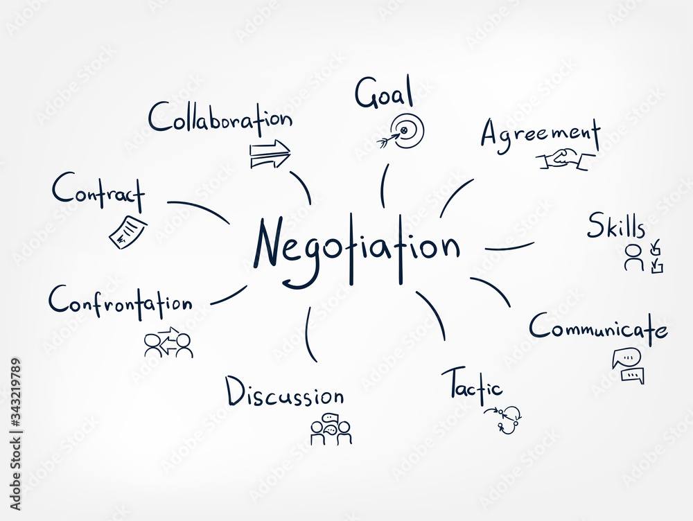 negotiation vector line doodle hand written illustration simle word ...
