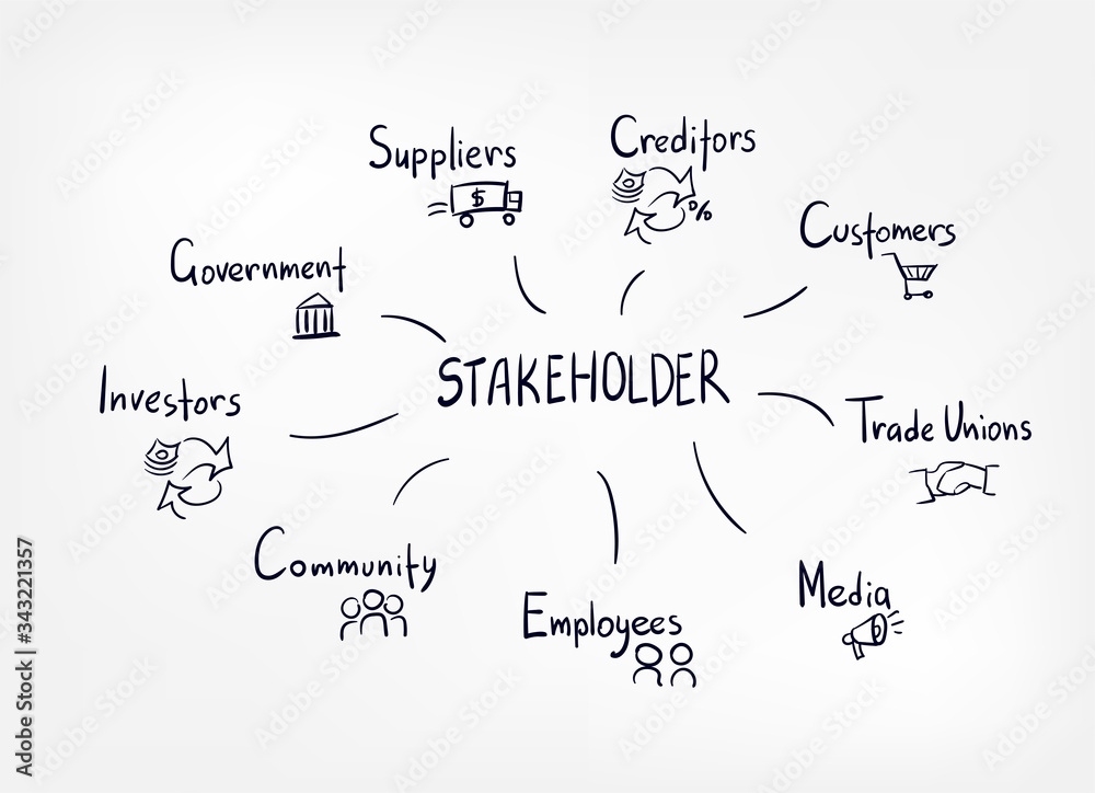 stakeholder vector sketch hand drawn illustration line Stock Vector ...