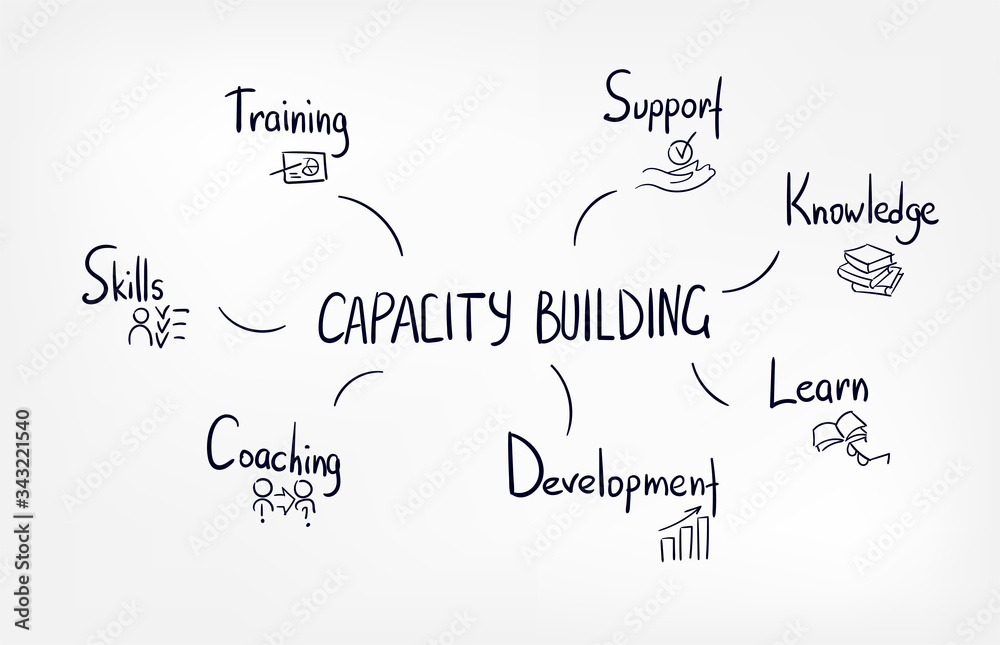 Capacity building concept vector clip art line sketch illustration ...