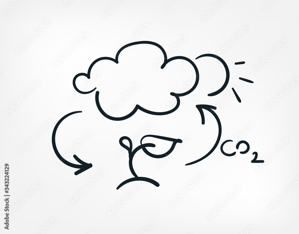 oxygen plant line art doodle vector symbol sign concept Stock Vector ...