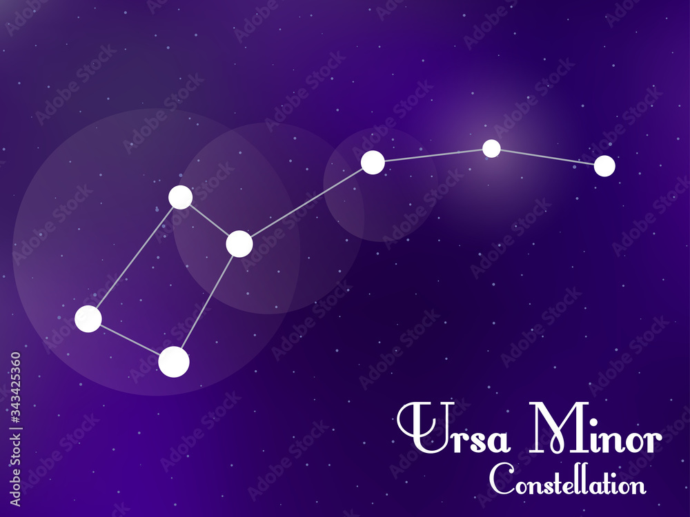 Ursa minor constellation. Starry night sky. Cluster of stars, galaxy ...