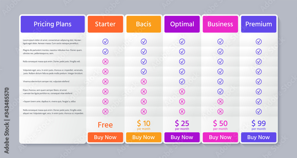Table price plans. Comparison data template. Vector. Pricing chart with ...
