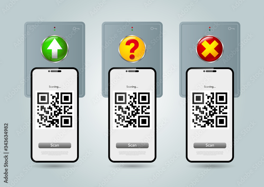 smartphones with qr codes and an electronic input reader. security and ...
