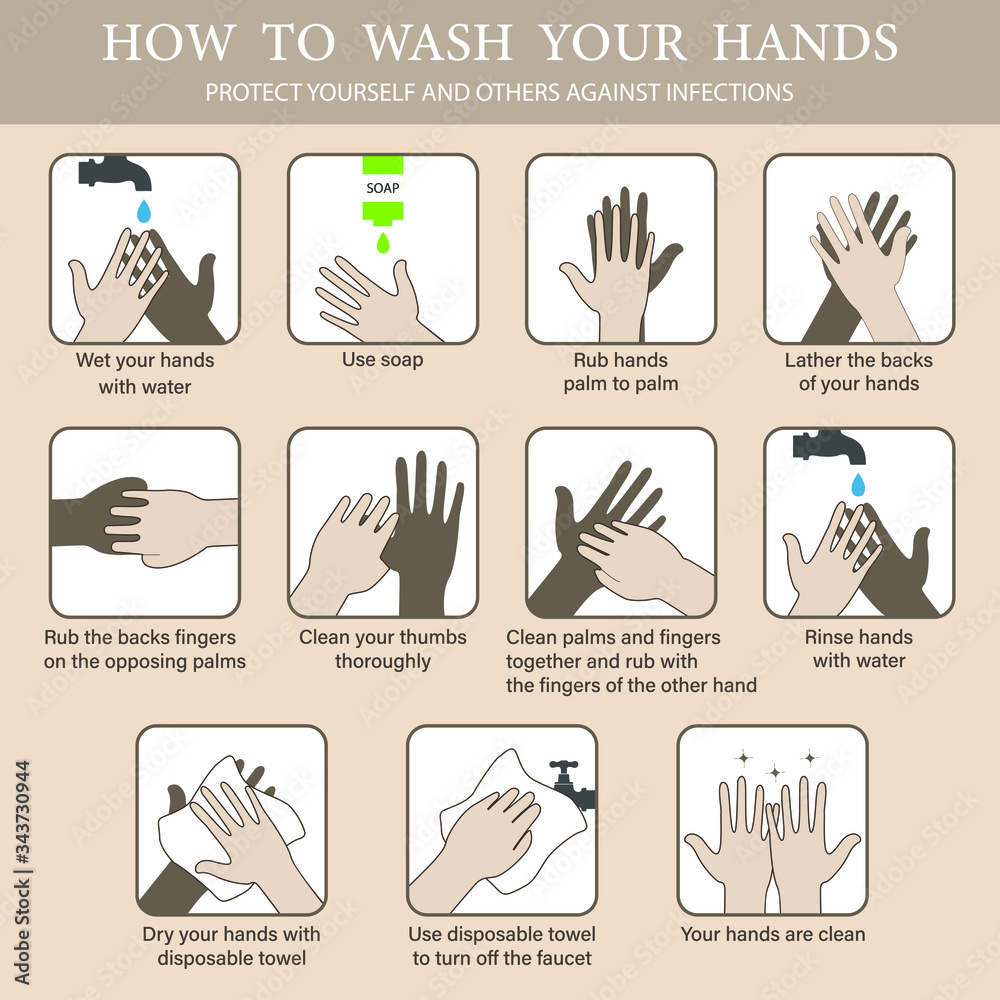 Personal hygiene, disease prevention and medical educational ...