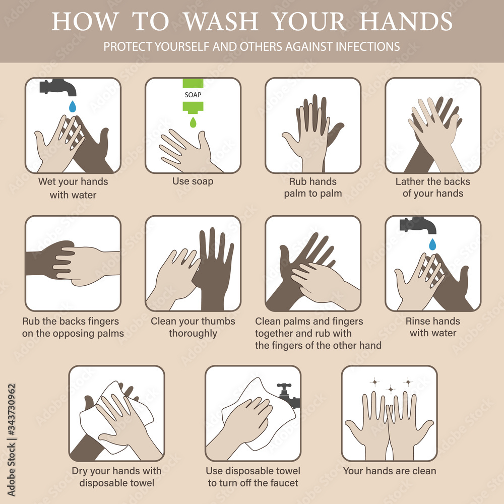 Personal hygiene, disease prevention and medical educational ...