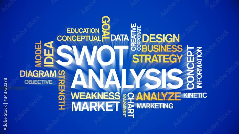 4k Swot Analysis Animated Tag Word Cloud;Text Design Animation;Kinetic ...