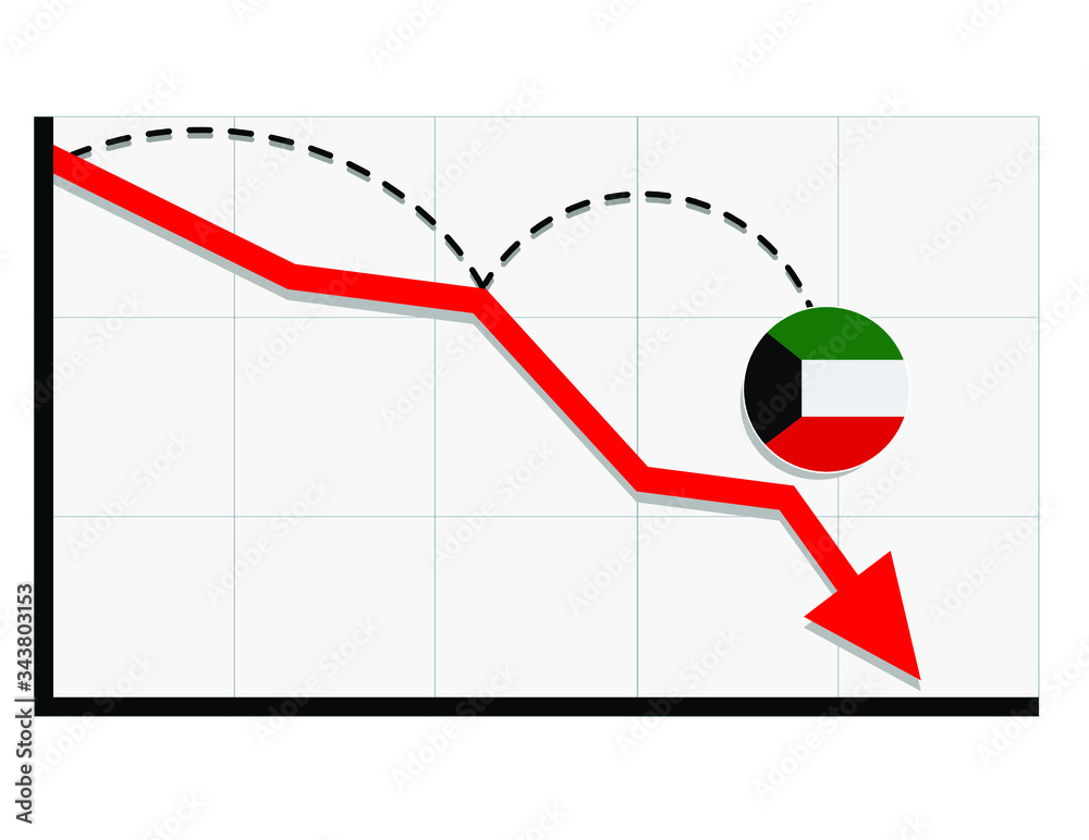 Kuwait flag with red arrow graph going down showing economy recession ...
