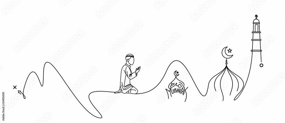 Muslim young man praying ( Fajr, Zuhr, Asr, Maghrib, and Isha ) - eid ...