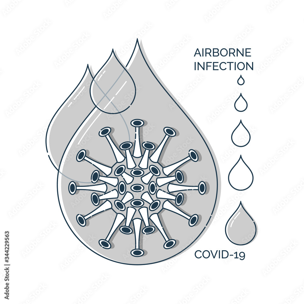Flat illustration with drop covid virus infection. Medicine hygiene ...