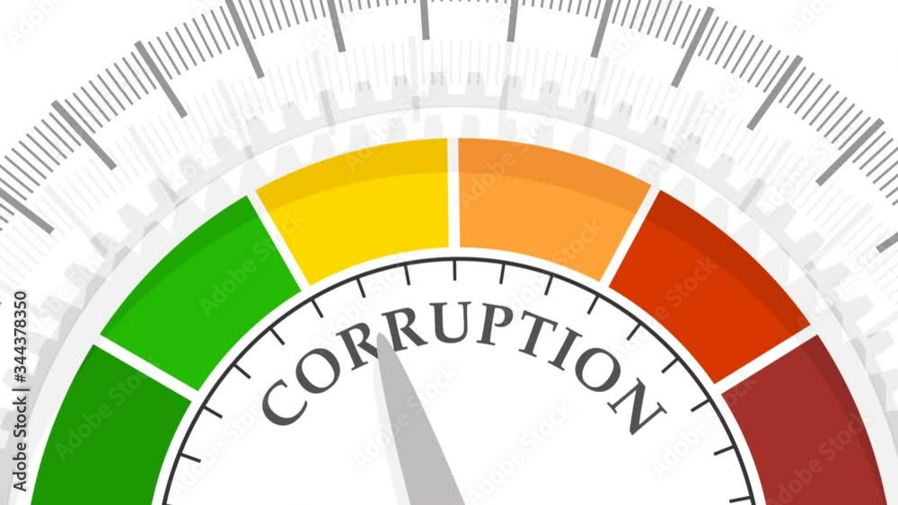 Corruption level meter indicating maximum. Color scale with arrow from ...