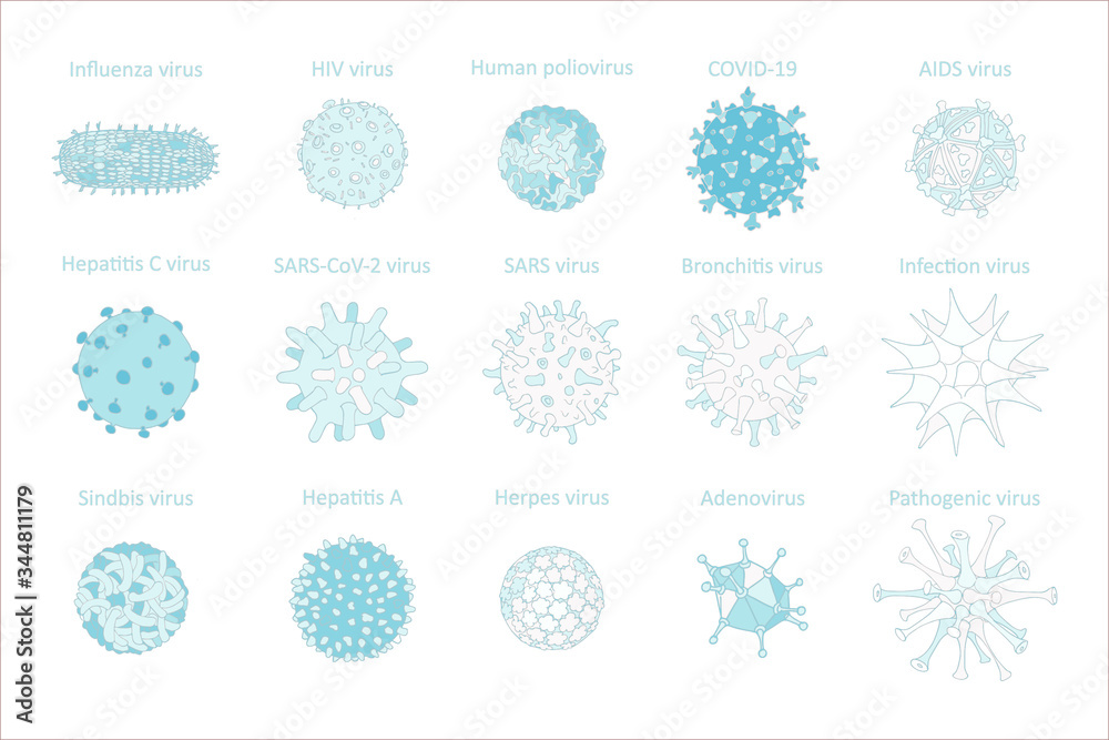 Vetor de Vector illustration of different types of pathologically ...