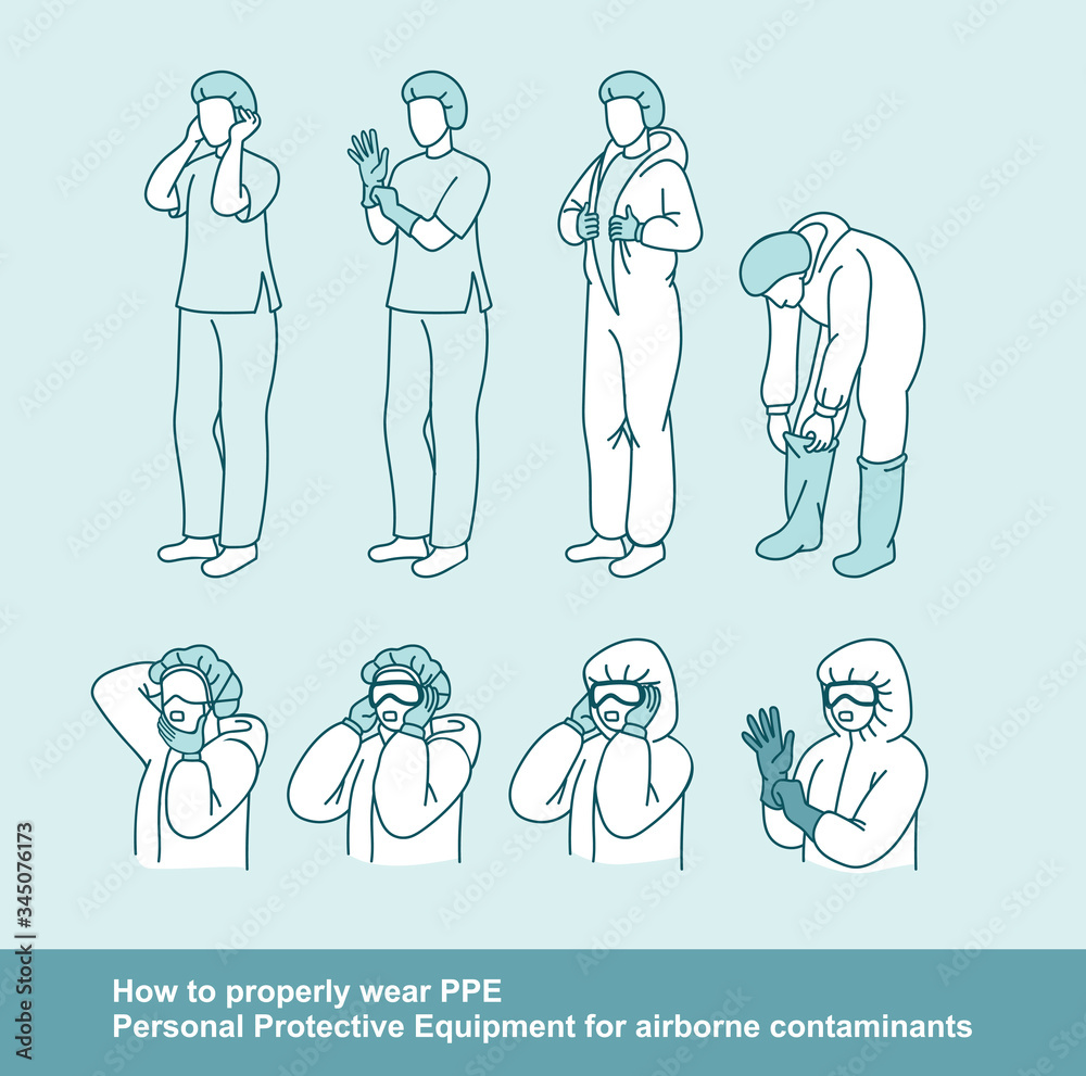 How to properly wear personal protective equipment for airborne ...