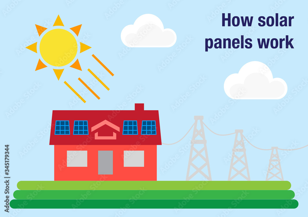 How solar panels work Stock Illustration | Adobe Stock