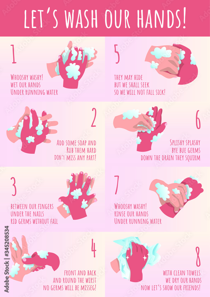 Personal hygiene, disease prevention and healthcare educational ...