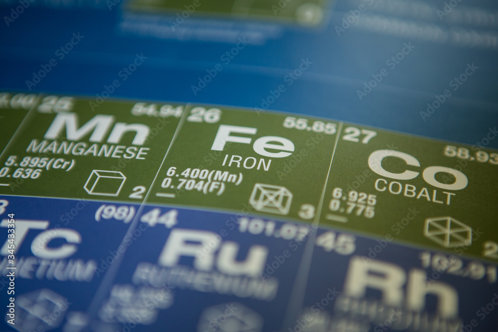 Iron on the periodic table of elements Stock Photo | Adobe Stock