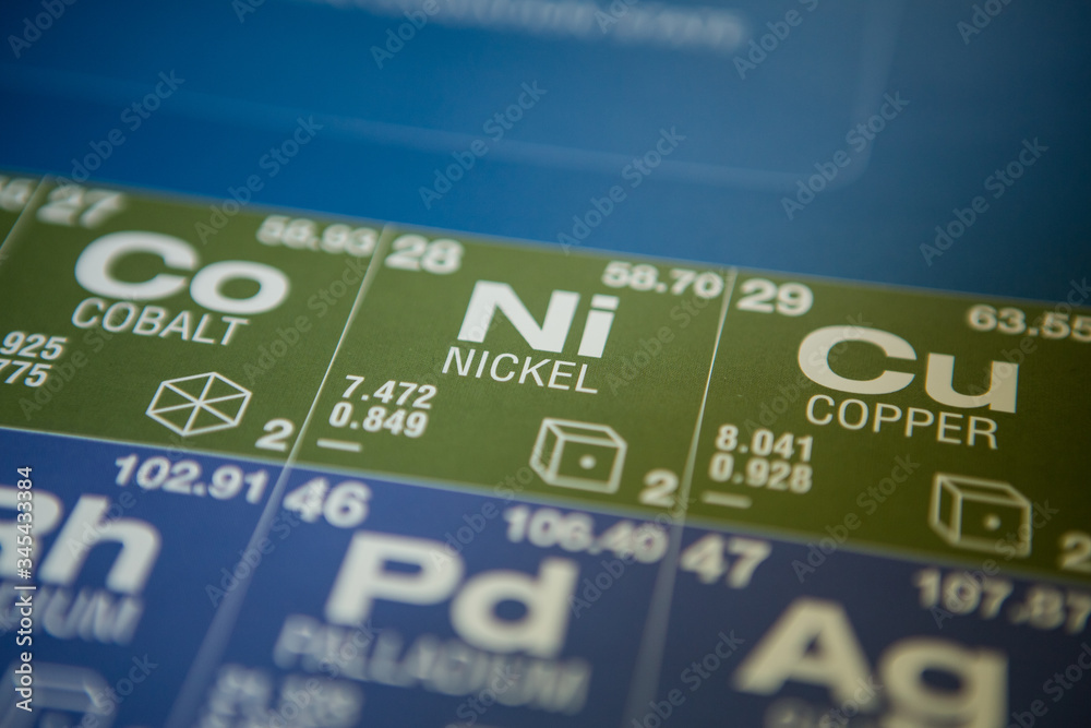 Nickel on the periodic table of elements Stock Photo | Adobe Stock