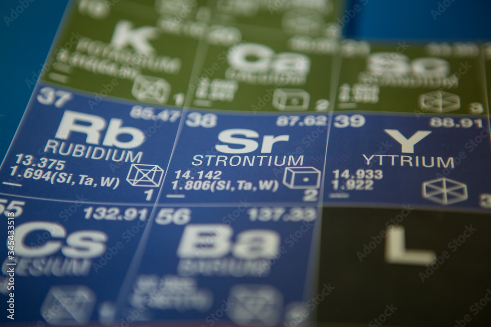 Strontium on the periodic table of elements Stock Photo | Adobe Stock