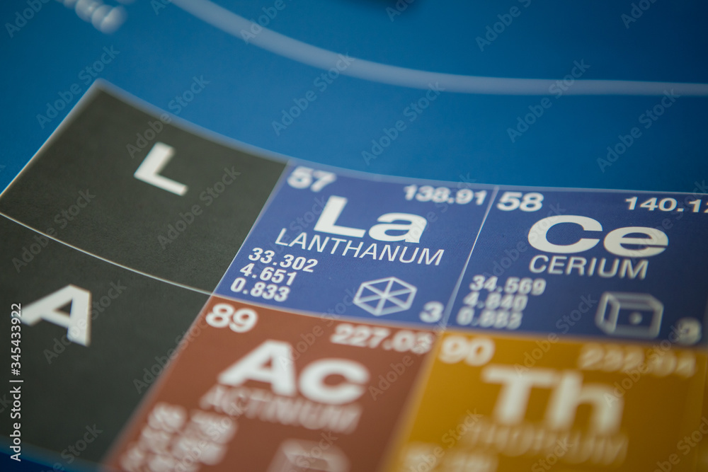 Lanthanum on the periodic table of elements Stock Photo | Adobe Stock