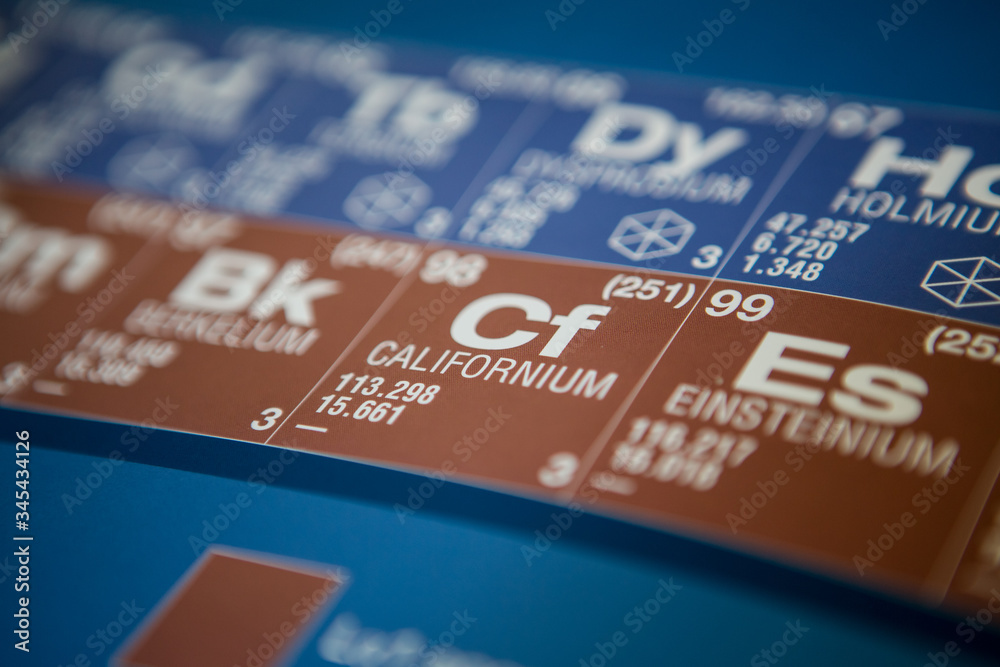 Californium on the periodic table of elements Stock Photo | Adobe Stock