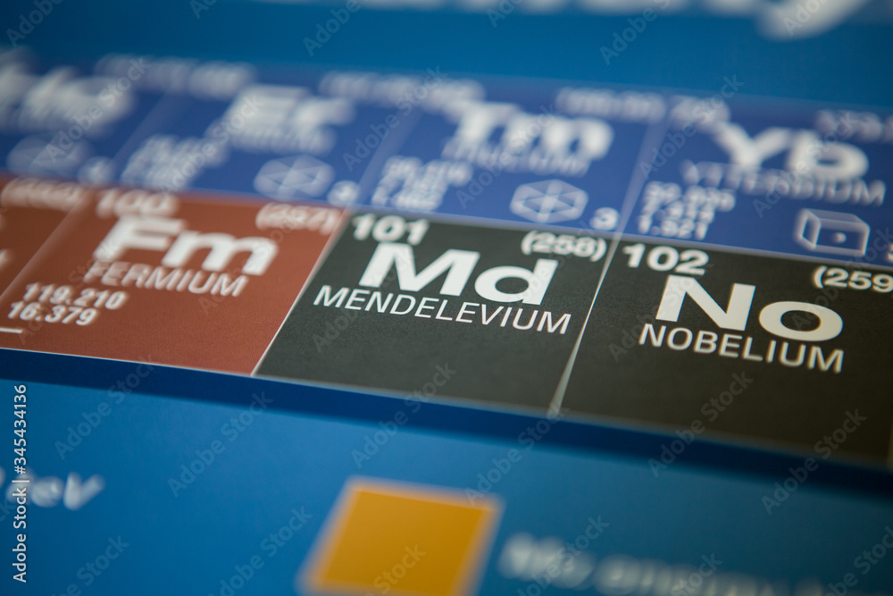 Mendelevium on the periodic table of elements Stock Photo | Adobe Stock