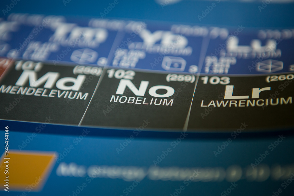 Nobelium on the periodic table of elements Stock Photo | Adobe Stock