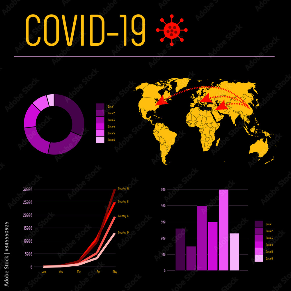 Covid 19 infographics statistics coronavirus with chart, bar, ghaph ...