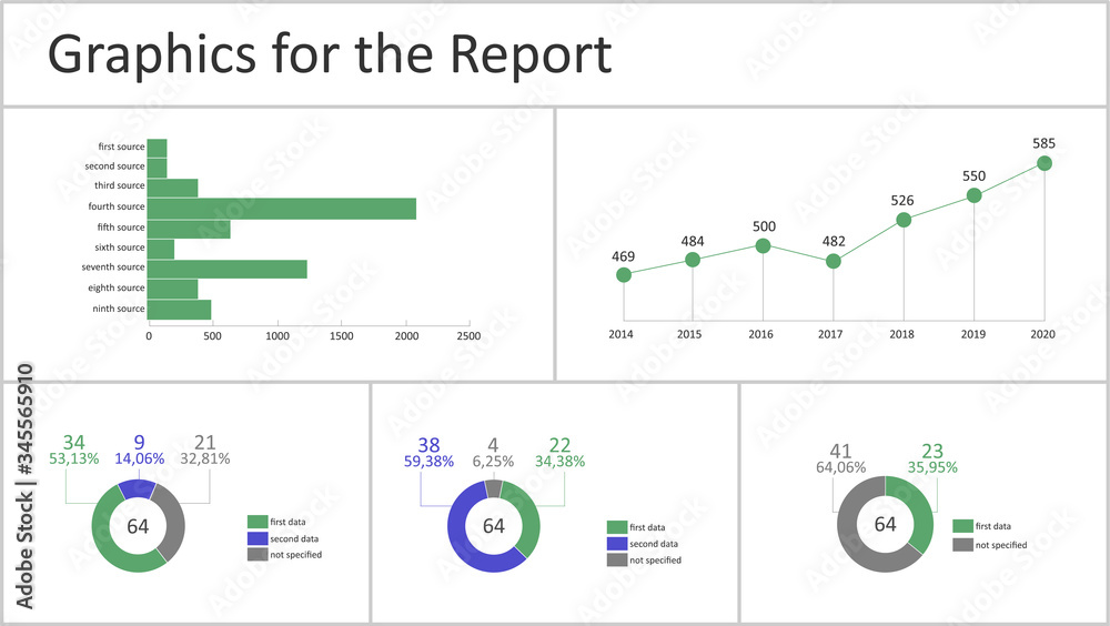 Infographic template for report with timeline, bar chart and three pie ...