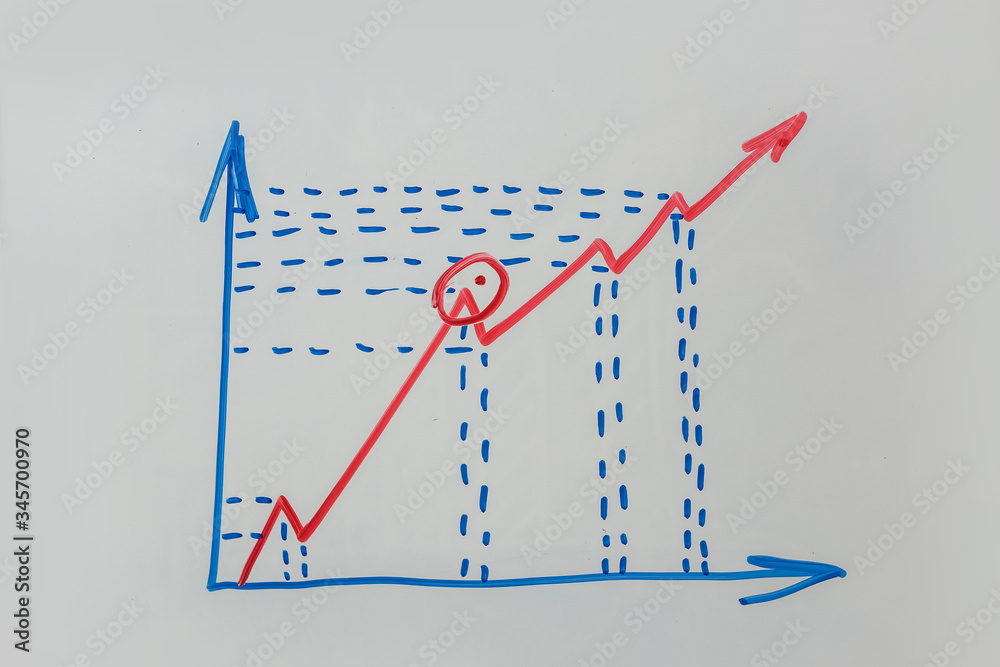 business chart drawing as plan flip board in office. business growth ...