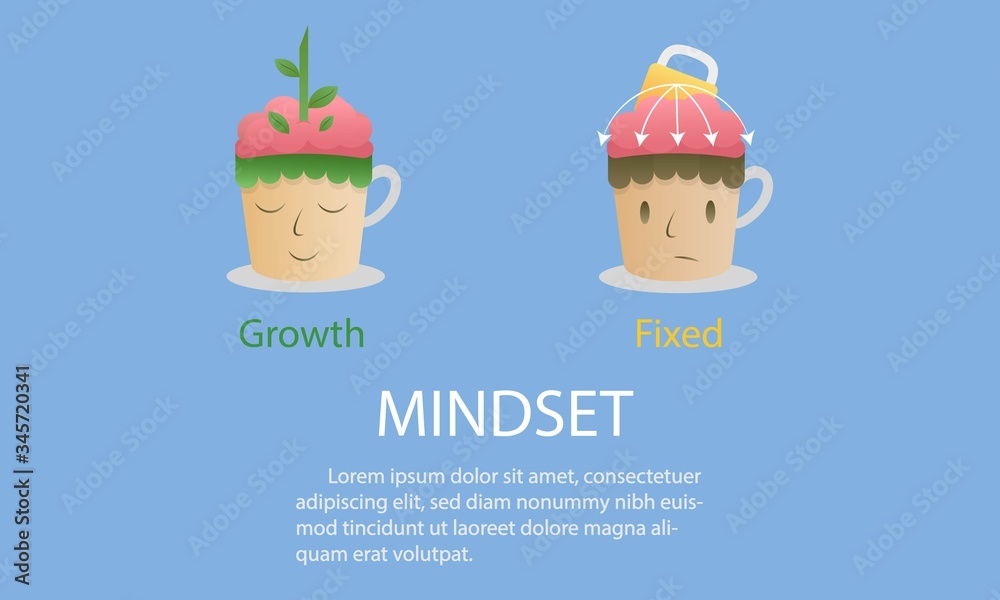 Growth and Fixed mindset concept,ideas key success,brain think positive ...