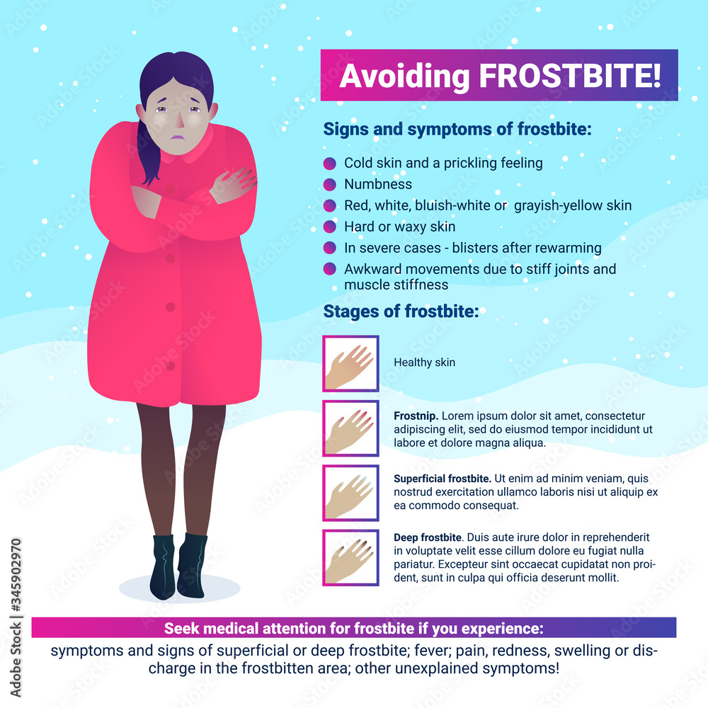 Avoiding frostbite banner with woman in cartoon style. Signs and ...
