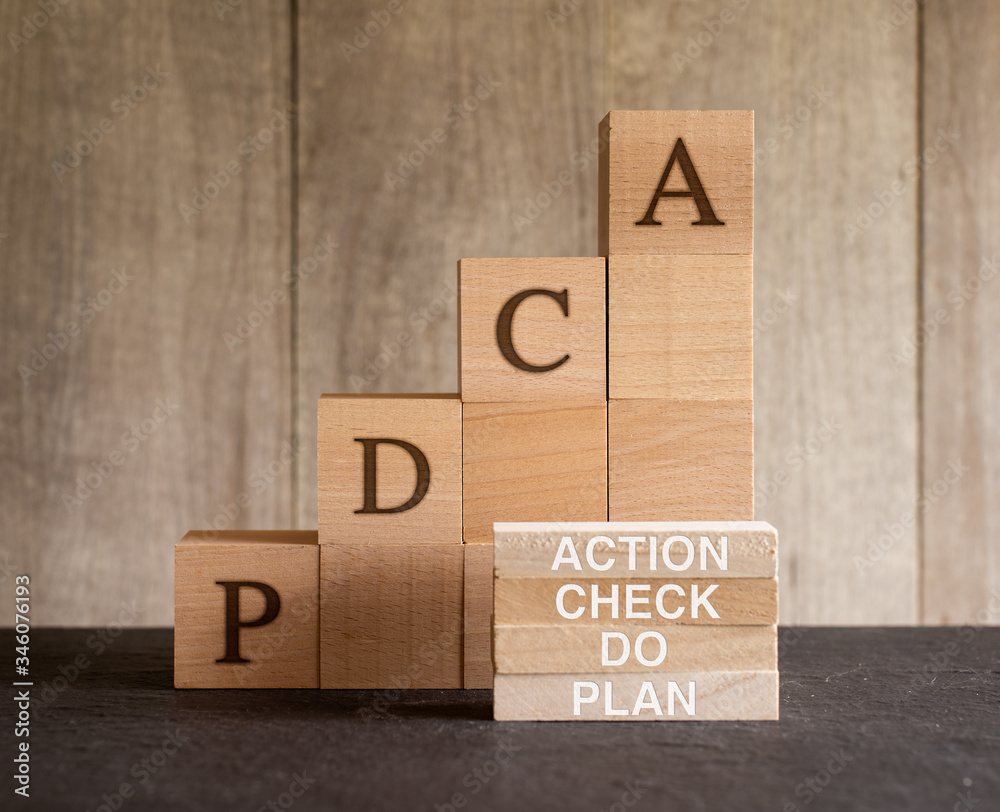 PDCA cycle Stock Photo | Adobe Stock