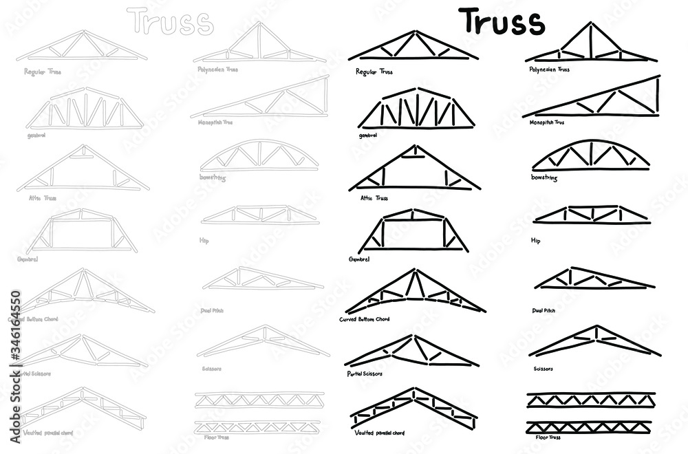 Roof truss set design Stock Vector | Adobe Stock
