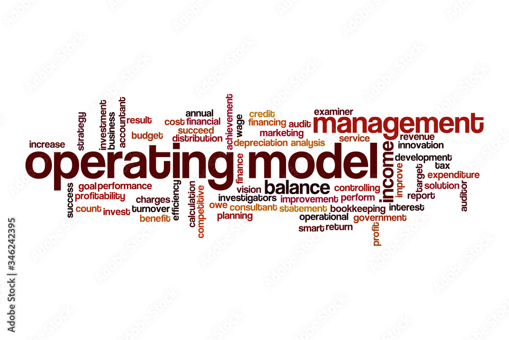 Operating model word cloud concept ilustração do Stock | Adobe Stock
