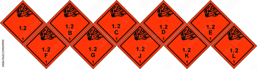 Explosives Warning Sign, Warning Symbol, Class 1 Hazard Warning Diamond ...