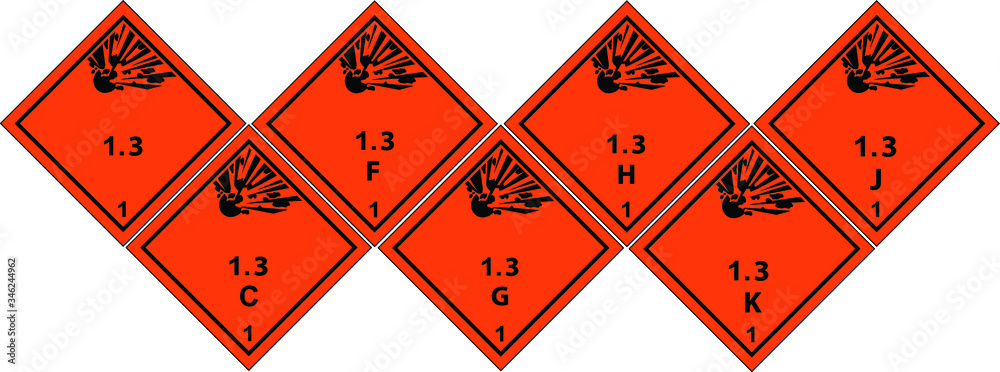 Explosives Warning Sign, Warning Symbol, Class 1 Hazard Warning Diamond ...