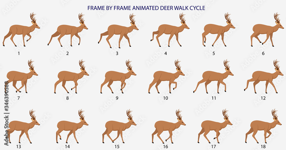 Deer Walk-cycle Silhouette Vector Illustration, Frame by Frame ...