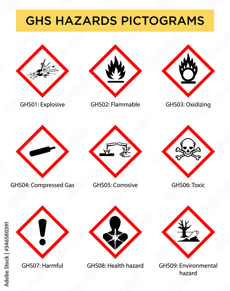 set of globally harmonized system hazard (GHS) pictograms on white ... set of globally harmonized system hazard (GHS) pictograms on white ...