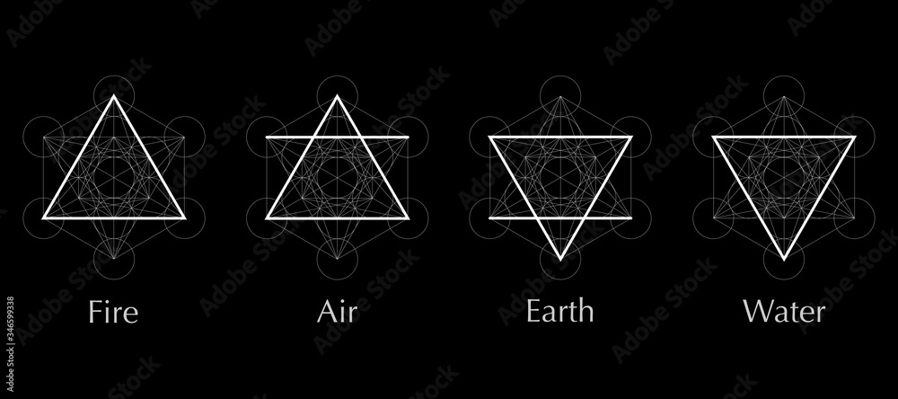 four elements icons, line, triangle and round symbols set template. Air ...