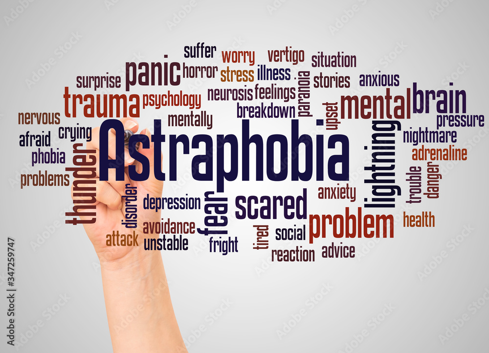 Astraphobia fear of thunder and lightning word cloud and hand with ...