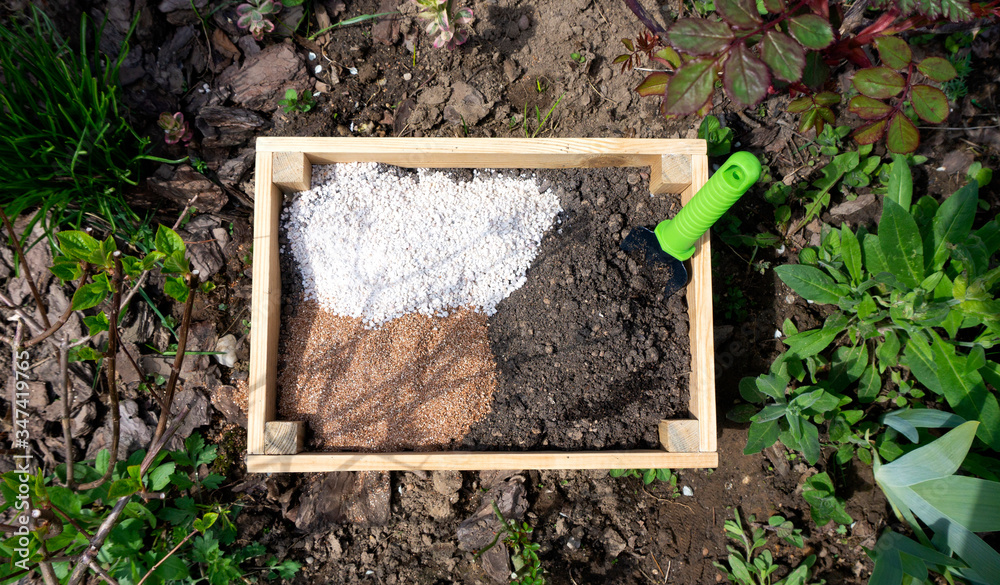 Components of the soil mixture: bio fertilizers, soil additives and ...