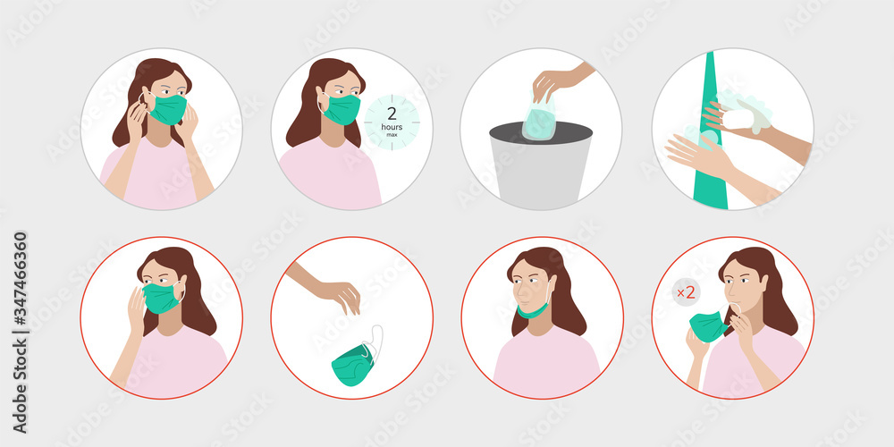 Simple Flat Face Mask Instruction Showing How to Use Mask Properly ...