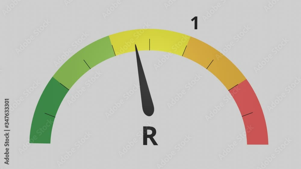 Meter indicating the basic reproductive ratio (R value). The meter ...