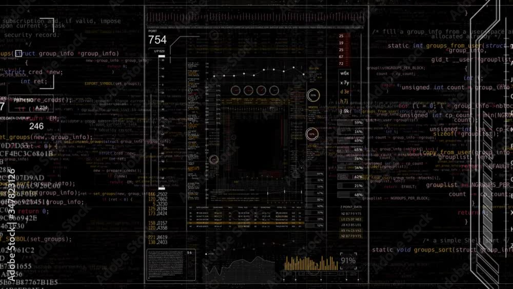 PNG Alpha.Looping HUD technological User Interface. SciFi screens with ...