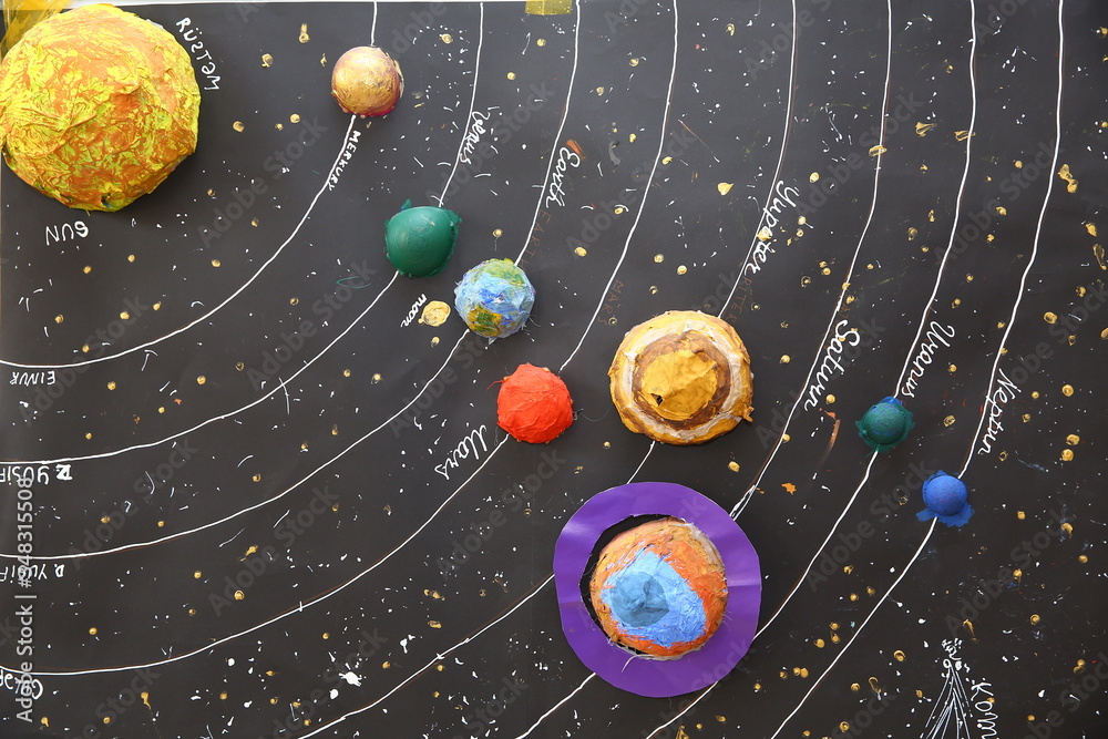Solar System 3 D Model Step by step . Solar System Picture Gantt Chart ...